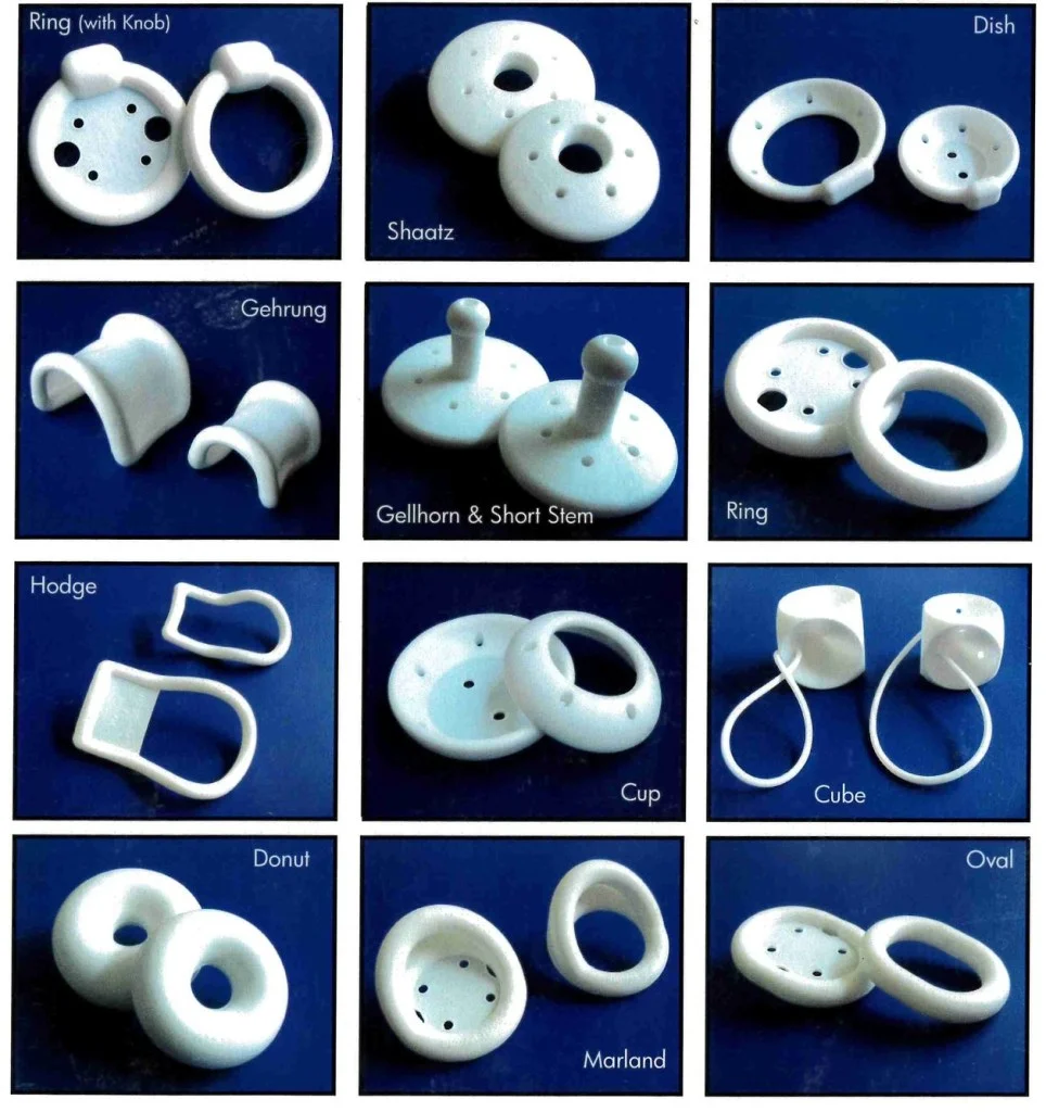 Pessaries for Pelvic Prolapse - Complete Guide | Renew Physical Therapy ...